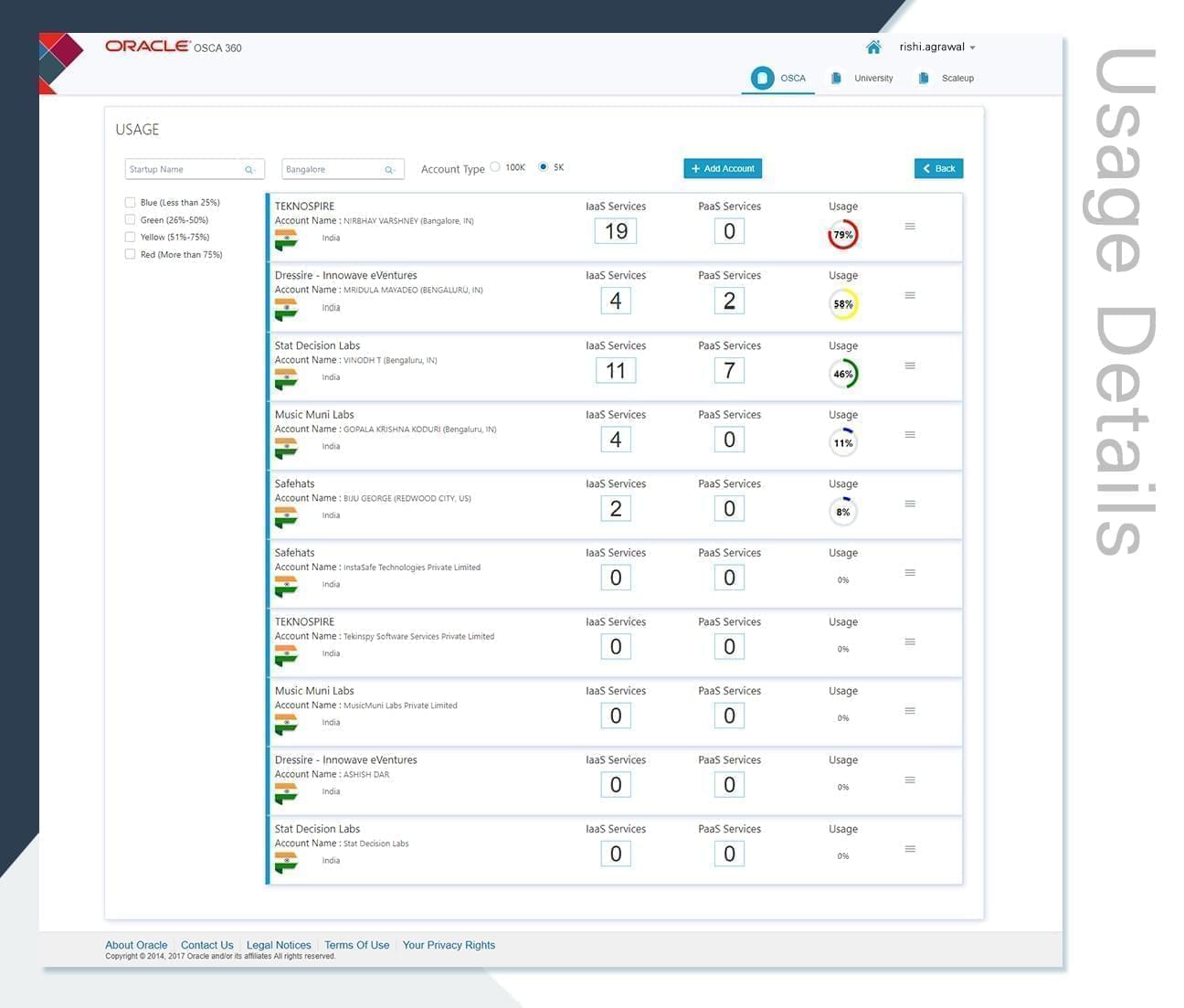 JET Stories: Startup Cloud Accelerator(OracleSCA) - Oracle JET