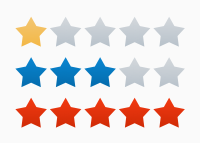 JET Developer Cookbook