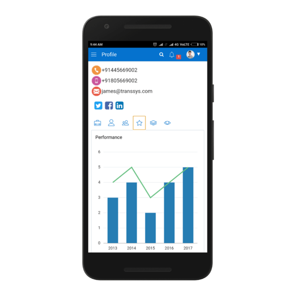 JET Stories: TransSyS - Oracle JET