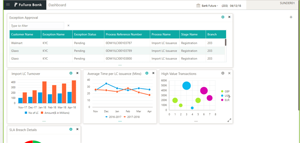 JET Stories: Oracle Corporate Banking Solutions - Oracle JET
