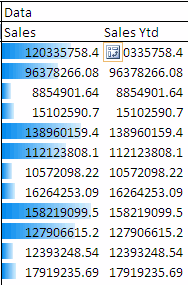 Using Microsoft Excel With Oracle 11g Cubes