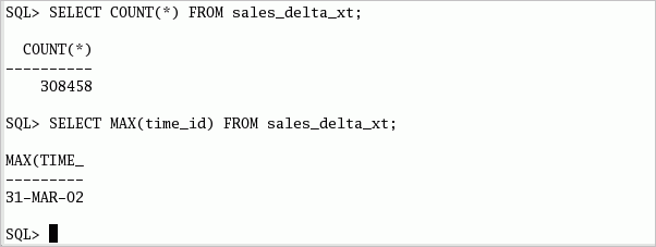 Using High-Speed Data Loading and Rolling Window Operations with Partitioning