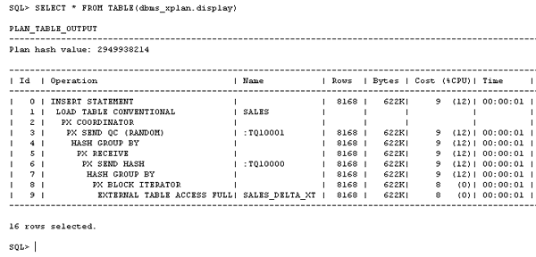 Using High-Speed Data Loading and Rolling Window Operations with Partitioning