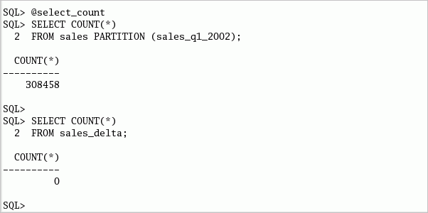Using High-Speed Data Loading and Rolling Window Operations with Partitioning
