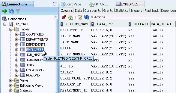 Creating User Defined Extensions