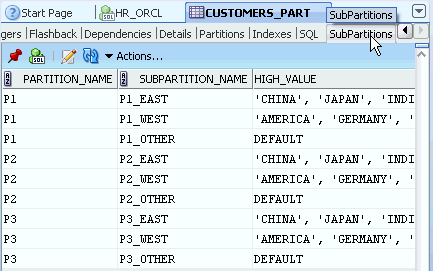 Creating User Defined Extensions