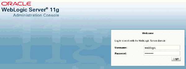 Oracle WLSとOracle RACの統合