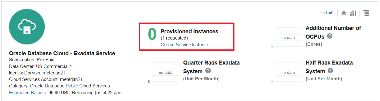 Overview of Setting Up a Metered Oracle Cloud Service