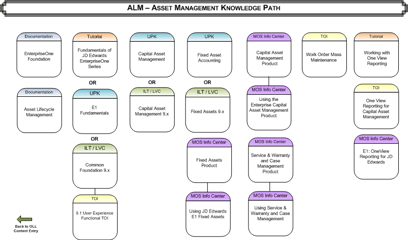 ALM_Asset_Managment_KP