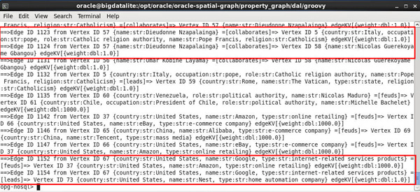 Oracle Big Data Spatial and Graph: Using Property Graph