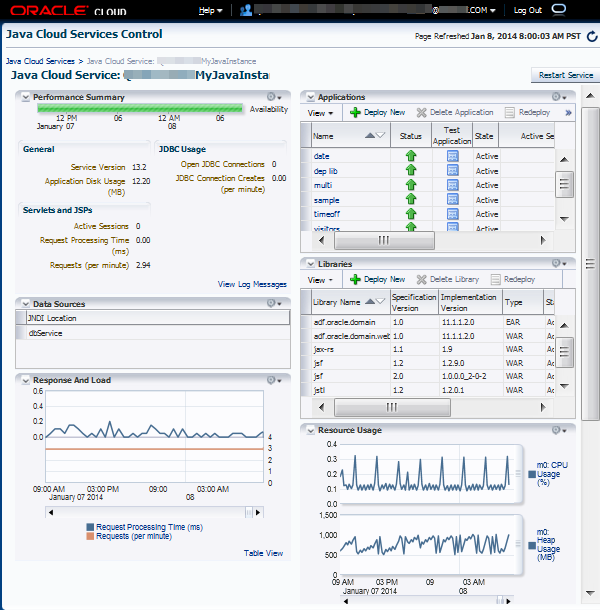 Signing Up for a Java Cloud Service