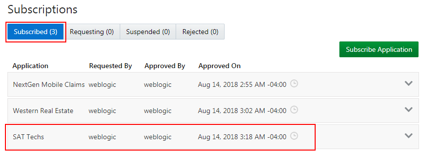 Oracle API Platform Cloud Service: Managing Plan Grants and Subscriptions