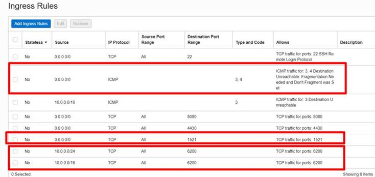 Deploying Siebel Application Using Docker Image On Oracle Cloud Infrastructure With Vanilla Database
