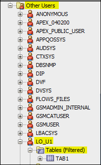 Loading On-Premises Data to the Tables of the DBaaS Database