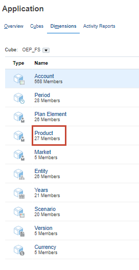 Integrating Dimension Metadata from Enterprise Data Management Cloud ...