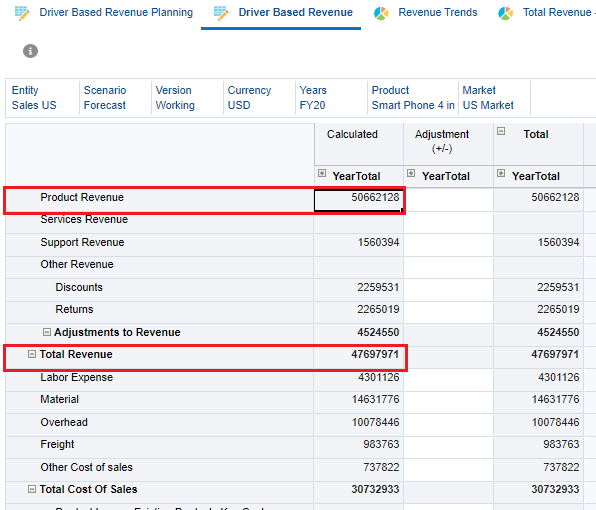 Performing income statement planning in Financials