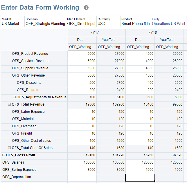 Fillable Doing Business Data Form - Printable Forms Free Online