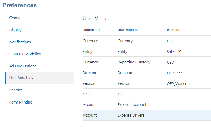 Calling an Internal REST API Using Groovy