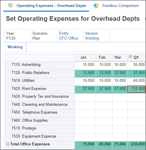 Adjusting Forecasts in Planning