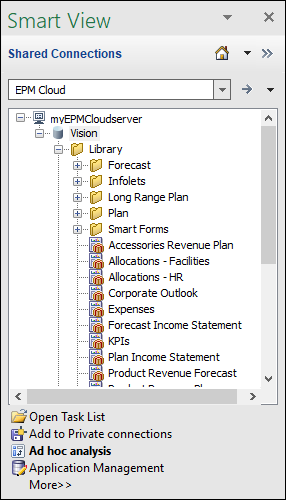 Analyzing Plan Data in Smart View
