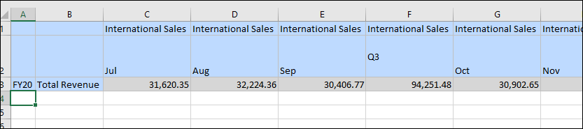 Analyzing Plan Data in Smart View