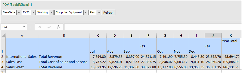 Analyzing Plan Data in Smart View