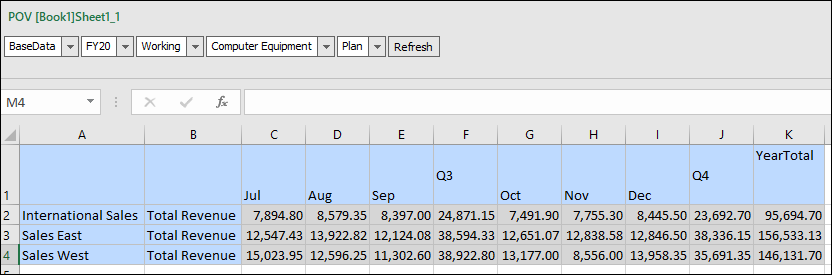 Analyzing Plan Data in Smart View