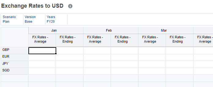 Loading Data in Planning