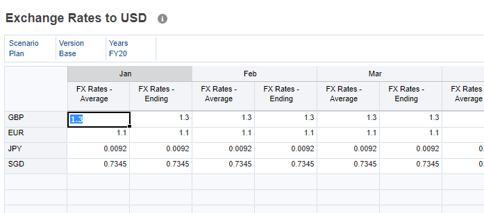 Loading Data in Planning
