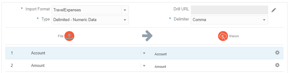 Loading Data Into Planning Using Data Integration