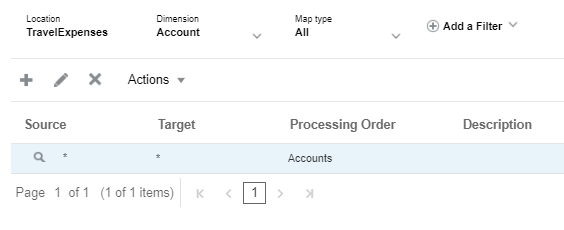 Loading Data Into Planning Using Data Integration