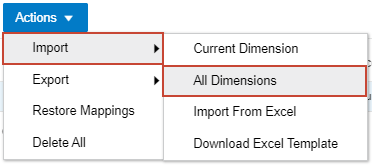 Loading Data Into Planning Using Data Integration