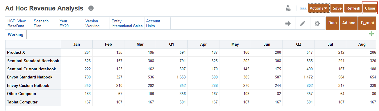 Reporting Solutions Overview for Planning
