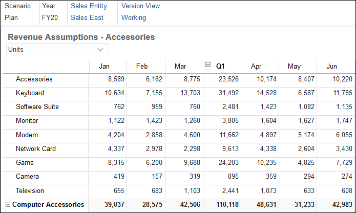 Performing Top Down and Bottom Up Planning