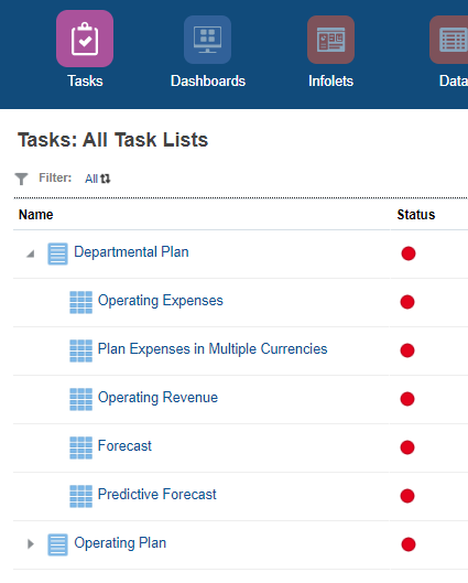 Planning Process Overview