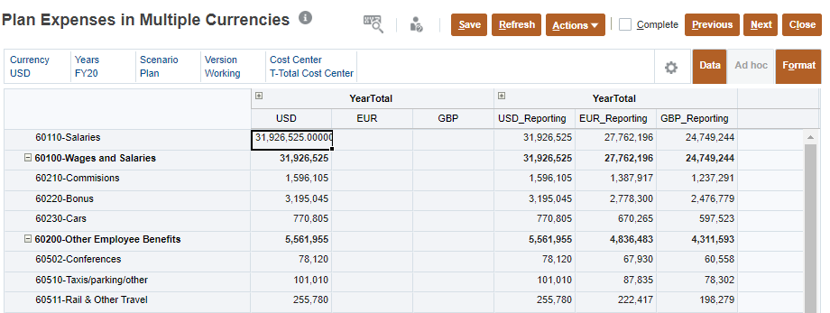 Planning Process Overview