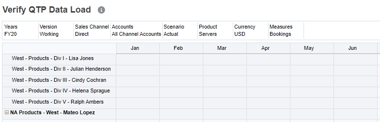 Loading Data into Sales Planning using Data Integration