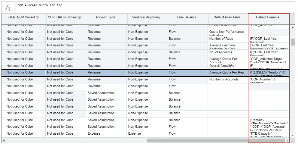 Adding Measures in Sales Planning