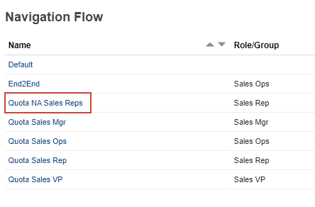 Designing Navigation Flows in Sales Planning Title