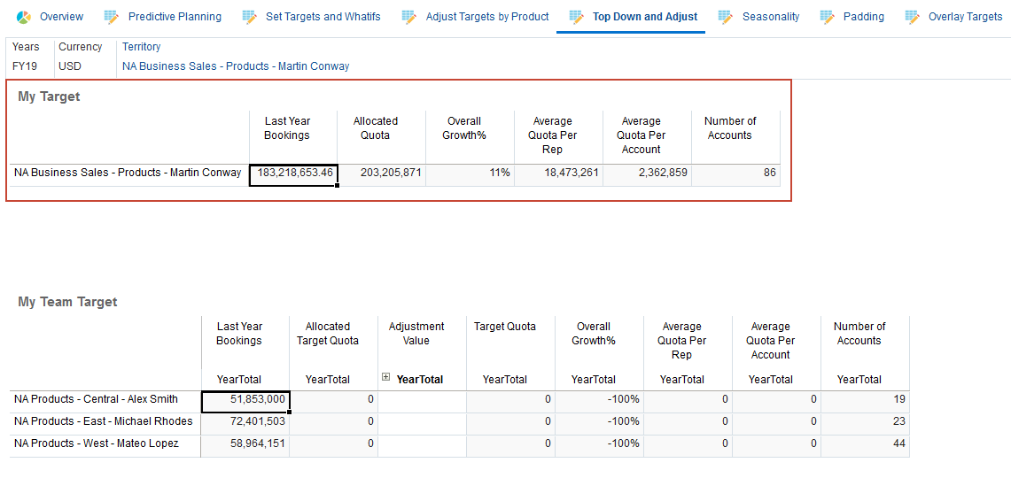 Setting and Analyzing Quotas in Sales Planning with Smart View