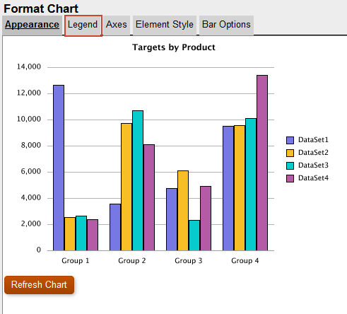 Reporting in Sales Planning