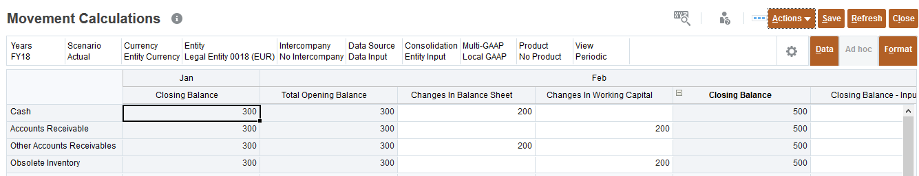 Calculating Movements From Closing Balances in Financial Consolidation ...