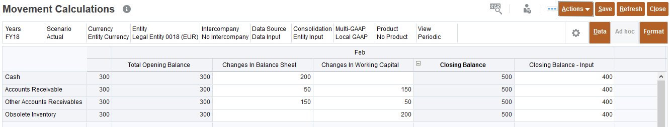 Calculating Movements From Closing Balances in Financial Consolidation ...