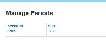 Creating Journals Using Translated Input Currencies