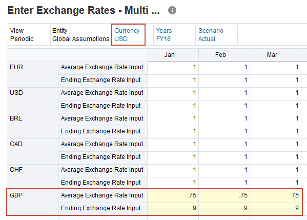 Using Year-To-Date Values in Configurable Consolidation Rules