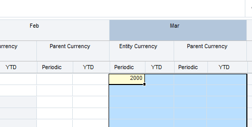 Using Year-To-Date Values in Configurable Consolidation Rules