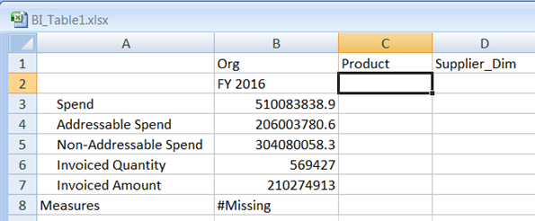 Building an Oracle Analytics Cloud Essbase Cube