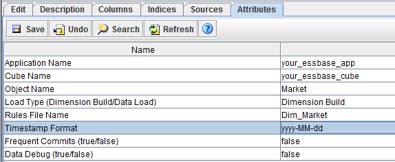 Loading Data to an Essbase Target Using Data Sync