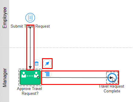 Create Your First Process Application from Scratch in Oracle Integration