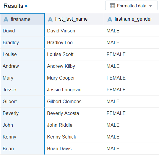 Enrich Data Sets in Oracle Analytics Cloud
